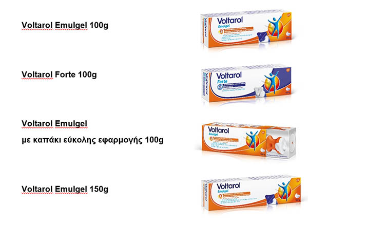To gel Voltaren έγινε Voltarol!